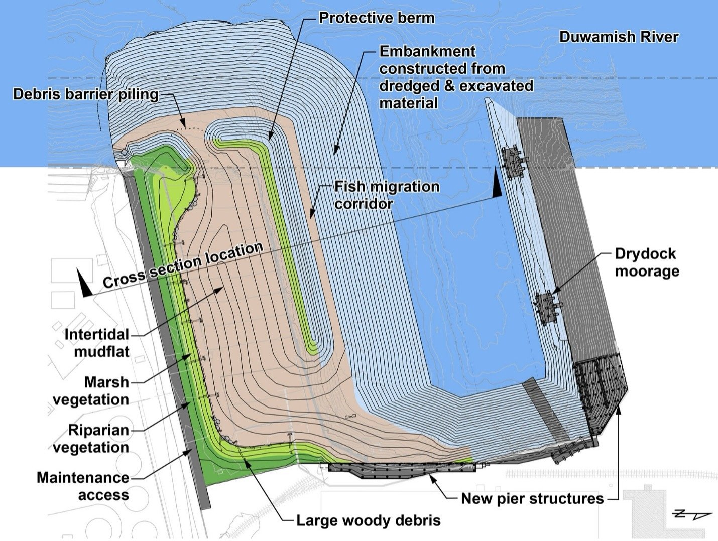 Restoring Urban Estuaries: Vigor Shipyards’ Aquatic Habitat Restoration ...